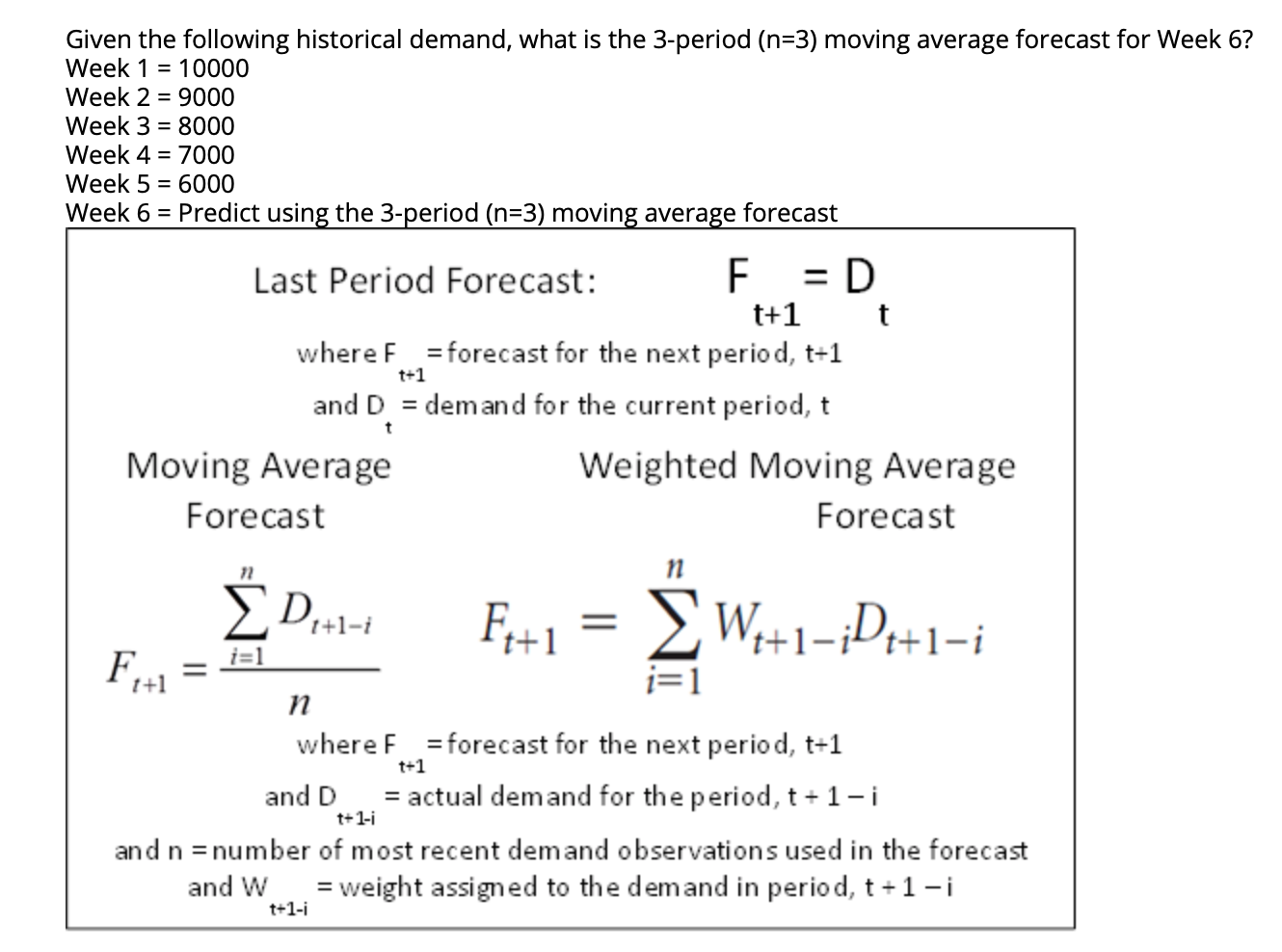 Solved Given the following historical demand, what is the | Chegg.com