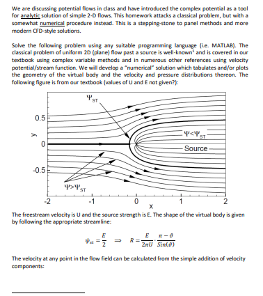 We are discussing potential flows in class and have | Chegg.com