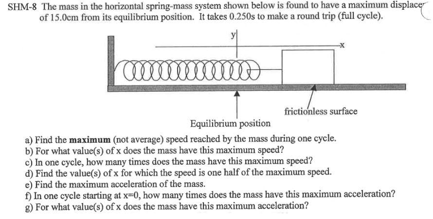 Solved SHM-8 The mass in the horizontal spring-mass system | Chegg.com