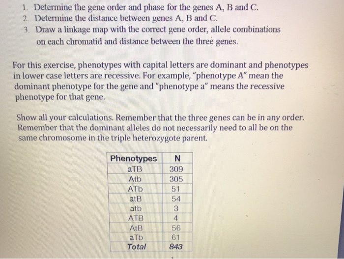 Solved 1. Determine the gene order and phase for the genes | Chegg.com