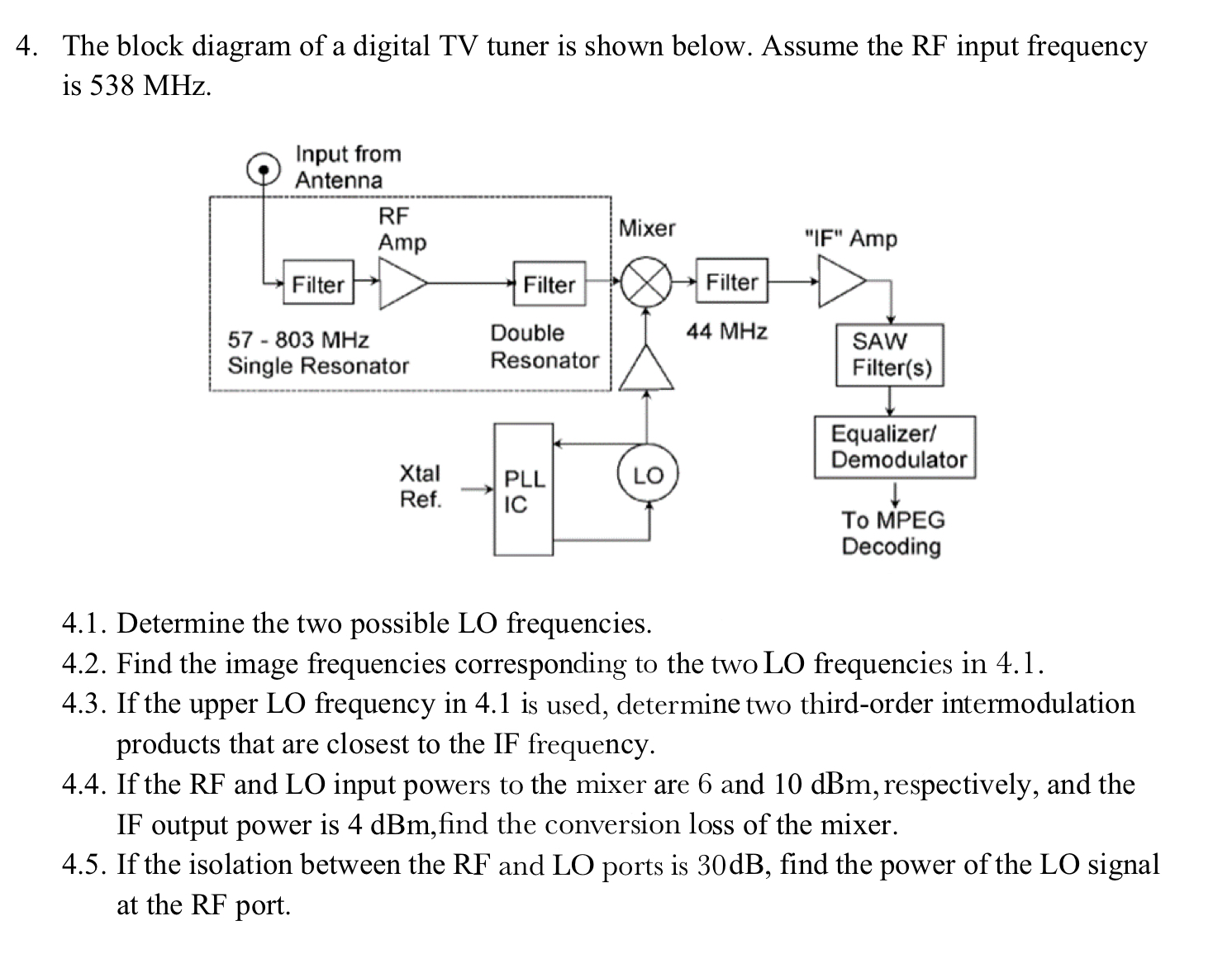 4. The block diagram of a digital TV tuner is shown | Chegg.com