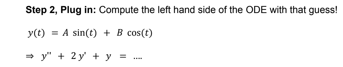 Solved Step 2, Plug in: Compute the left hand side of the | Chegg.com