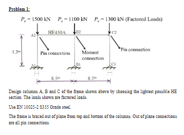 Solved Problem 1: Design columns A, B and C of the frame | Chegg.com