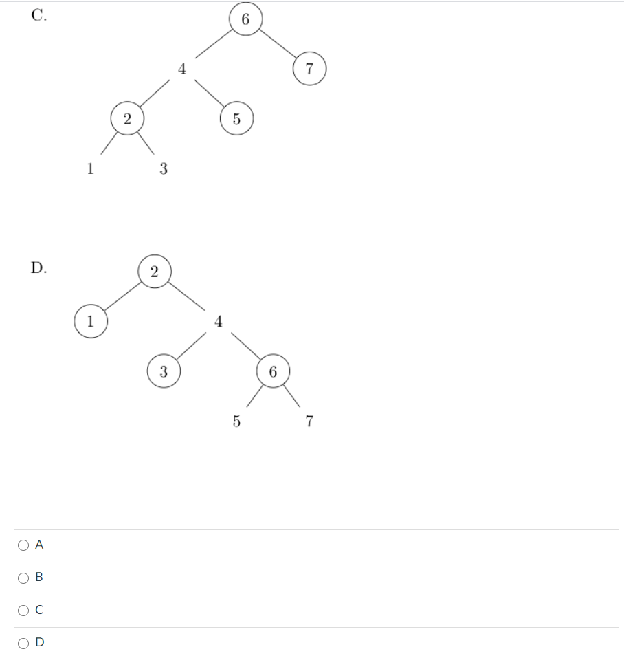 Solved Which tree would result from inserting the following | Chegg.com