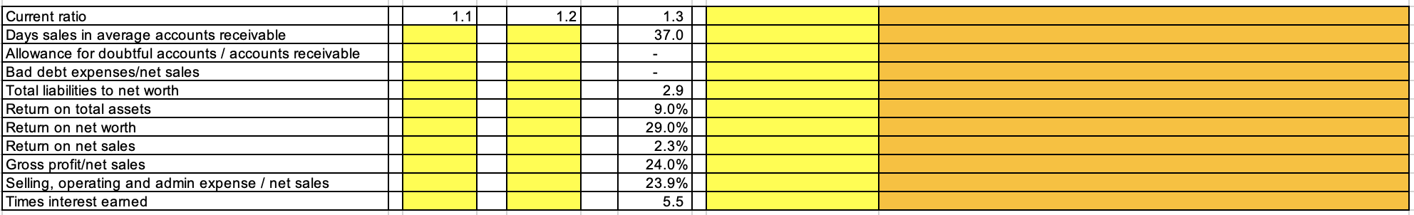 6c 4 With Excel This File Is Used With Problem 6c 4