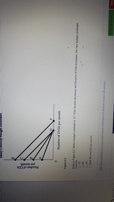 Solved QUESTION 36 Refer to the information provided in | Chegg.com