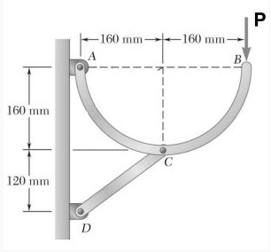 Solved The frame consisting of ACB spring and CD bar in the | Chegg.com