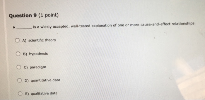 Solved A _____ is a widely accepted, well-tested explanation | Chegg.com