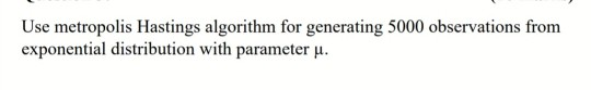 Solved Use metropolis Hastings algorithm for generating 5000 | Chegg.com