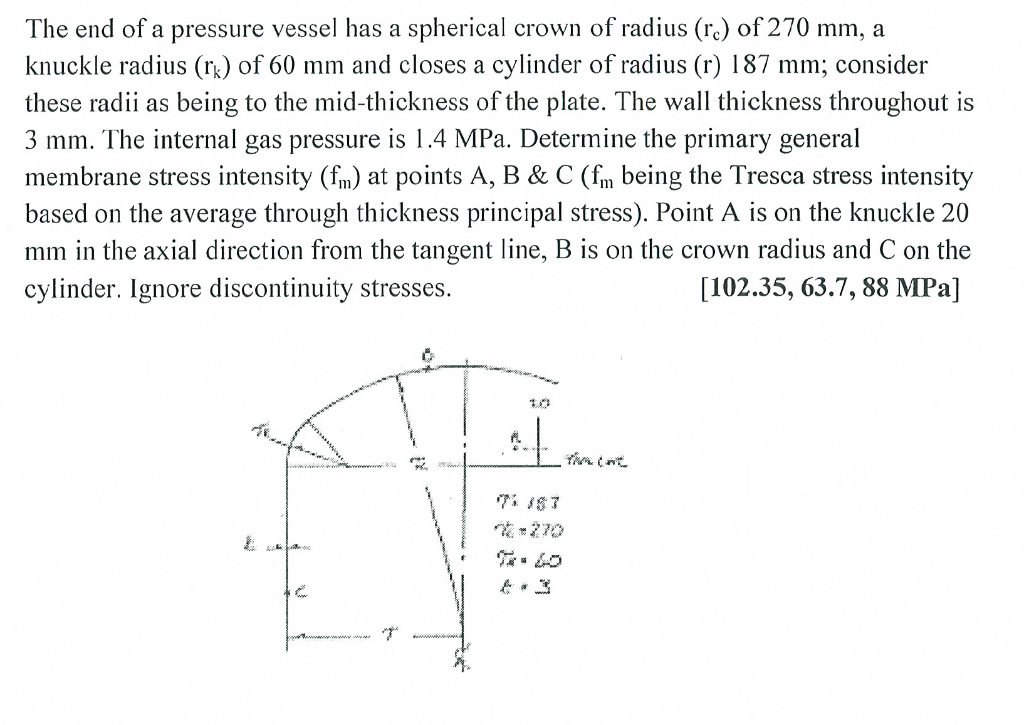 The end of a pressure vessel has a spherical crown of | Chegg.com
