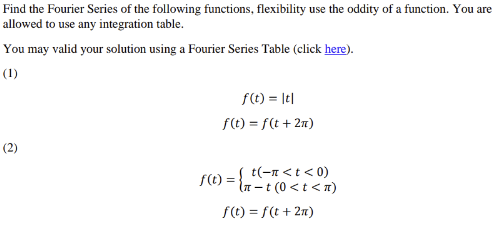 Solved Find the Fourier Series of the following functions, | Chegg.com