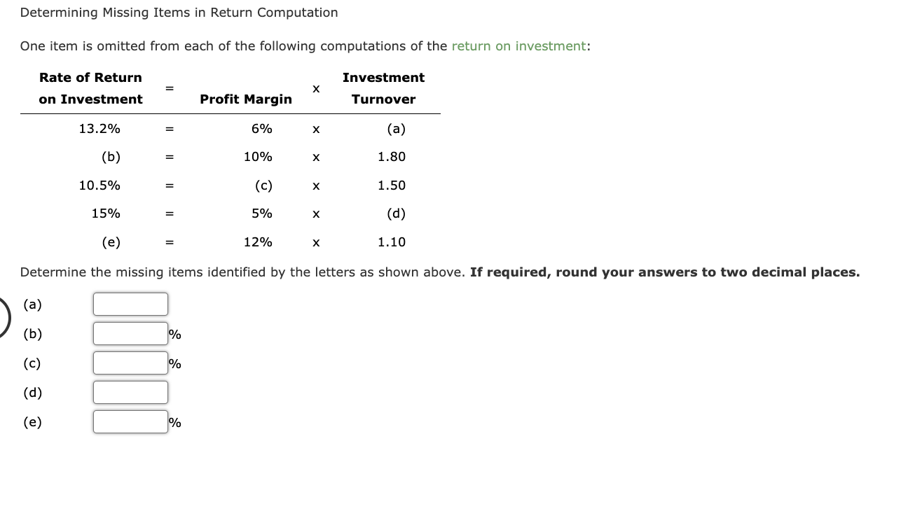 Solved Determining Missing Items in Return ComputationOne | Chegg.com Solved Determining Missing Items in Return ComputationOne | Chegg.com