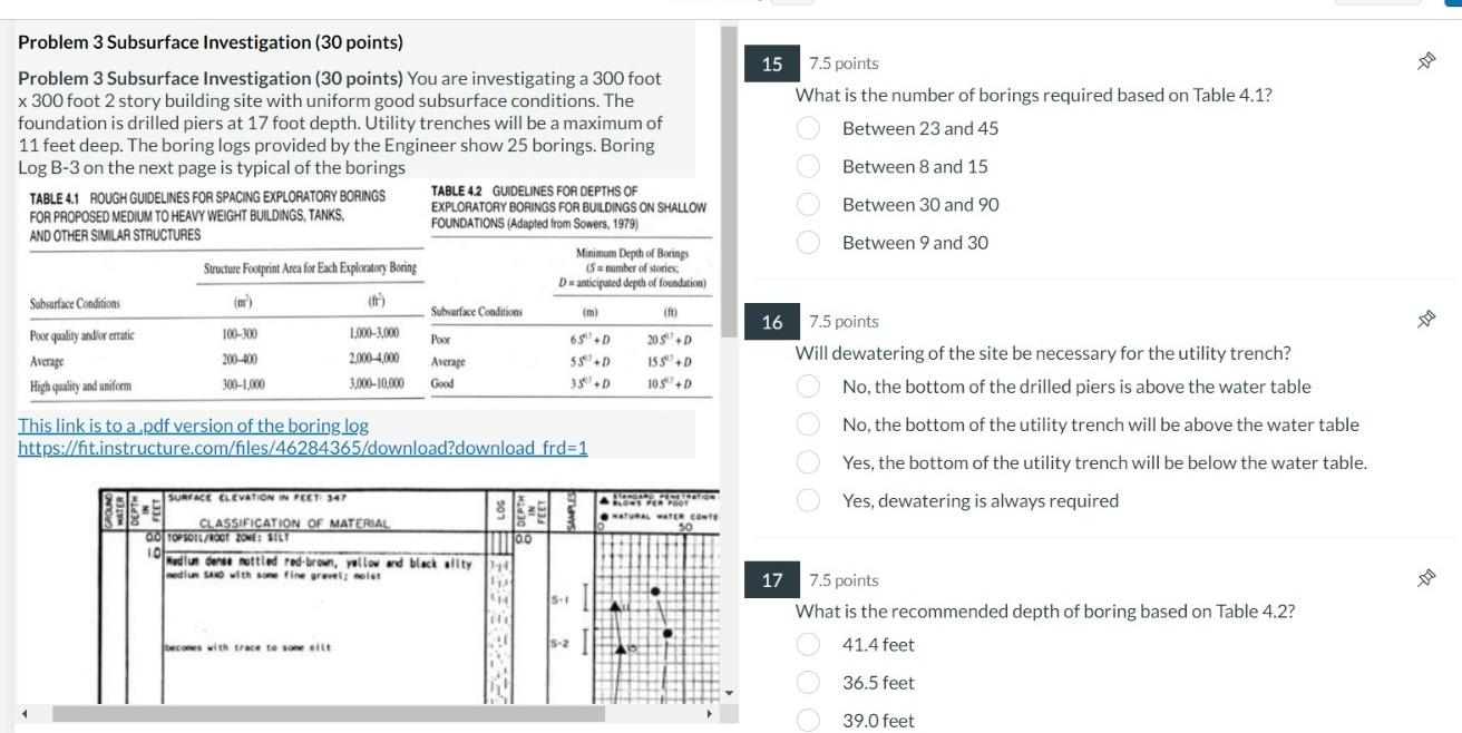 Problem 3 Subsurface Investigation ( 30 points) 15 | Chegg.com