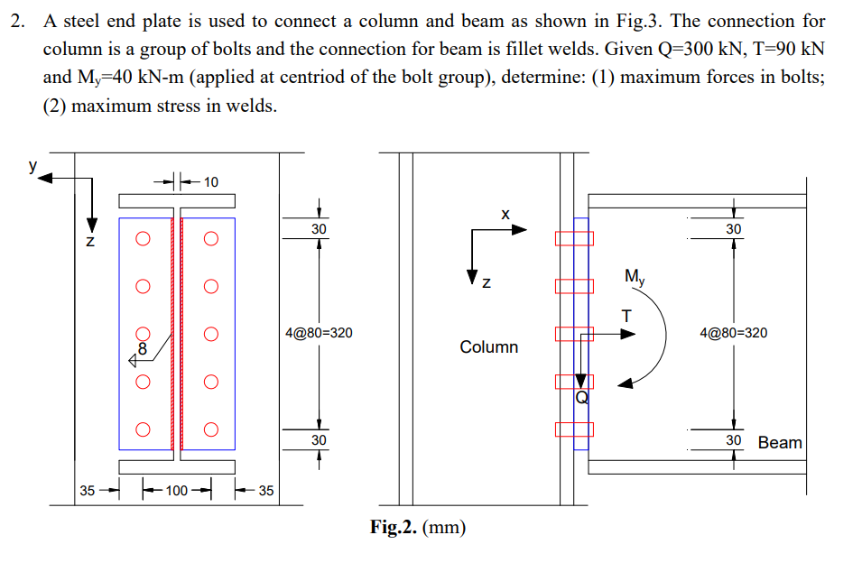 Solved 2. A steel end plate is used to connect a column and | Chegg.com