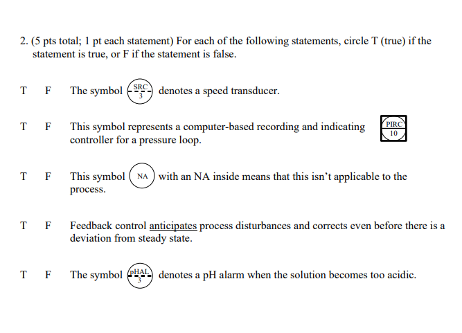 Solved 2. (5 pts total; 1 pt each statement) For each of the | Chegg.com