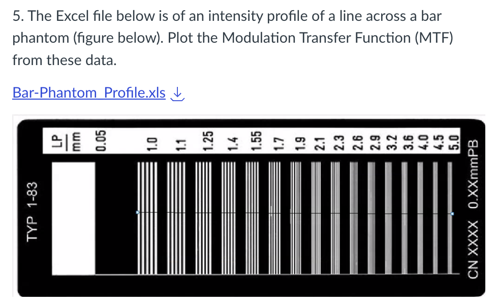 5. The Excel file below is of an intensity profile of | Chegg.com