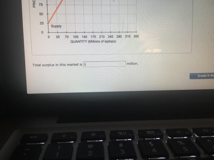 Solved Due Today at 11 PM CST The following diagram shows | Chegg.com