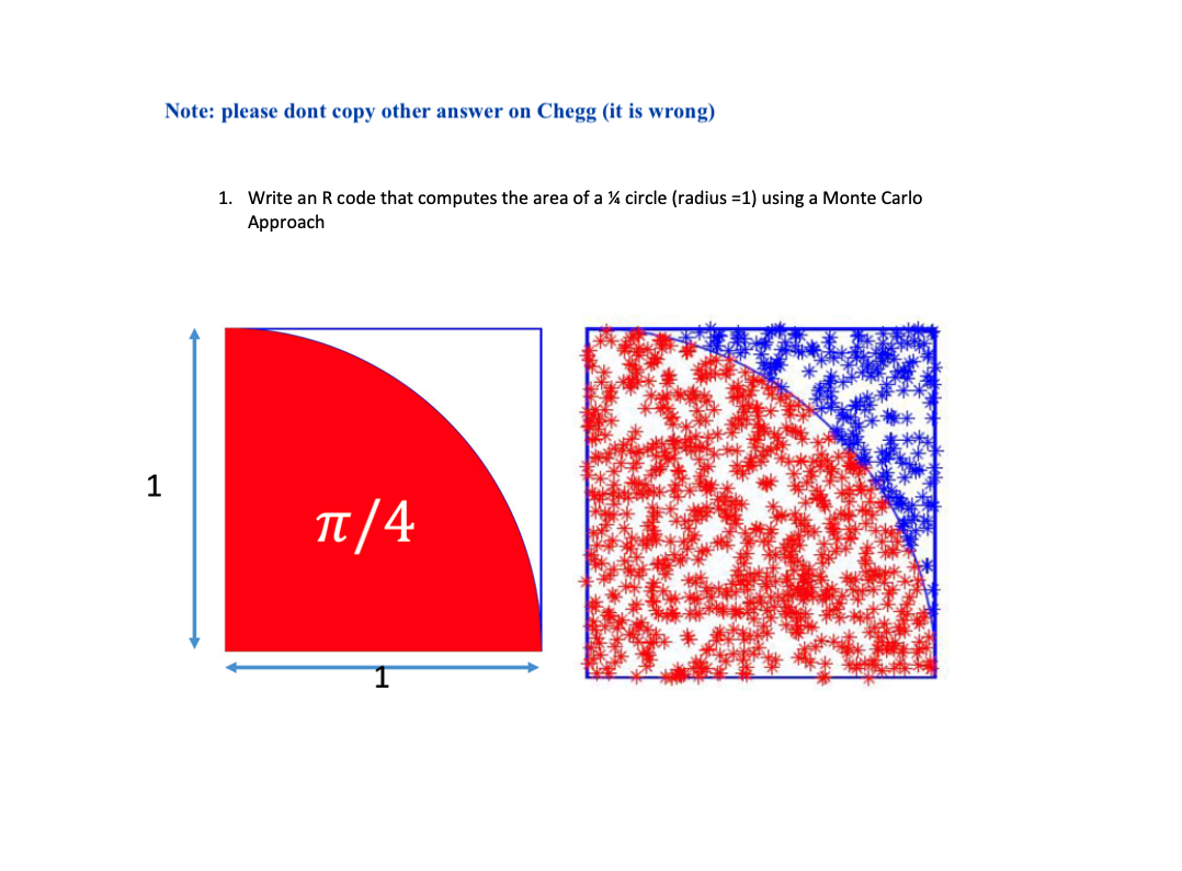 Solved Note: please dont copy other answer on Chegg (it is | Chegg.com