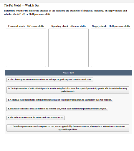 Solved The Fed Model — Work It Out Determine whether the | Chegg.com