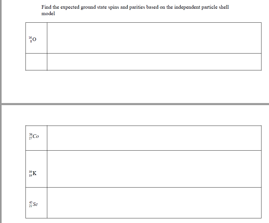 Solved Find the expected ground state spins and parities | Chegg.com