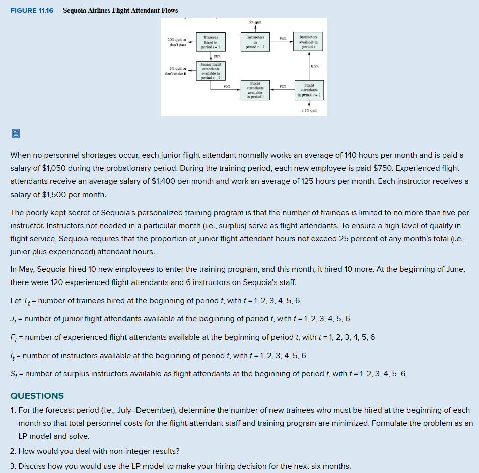 Solved When no personnel shortages occur, each junior flight | Chegg.com