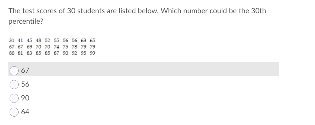Solved The test scores of 30 students are listed below. | Chegg.com
