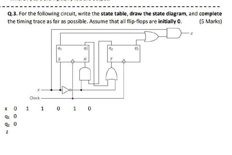 Solved Q.3. For the following circuit, write the state | Chegg.com