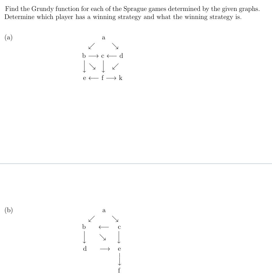 Solved Find the Grundy function for each of the Sprague | Chegg.com