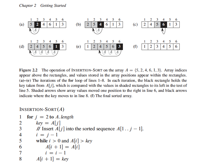 Solved This is an assignment for Algorithm course. # | Chegg.com