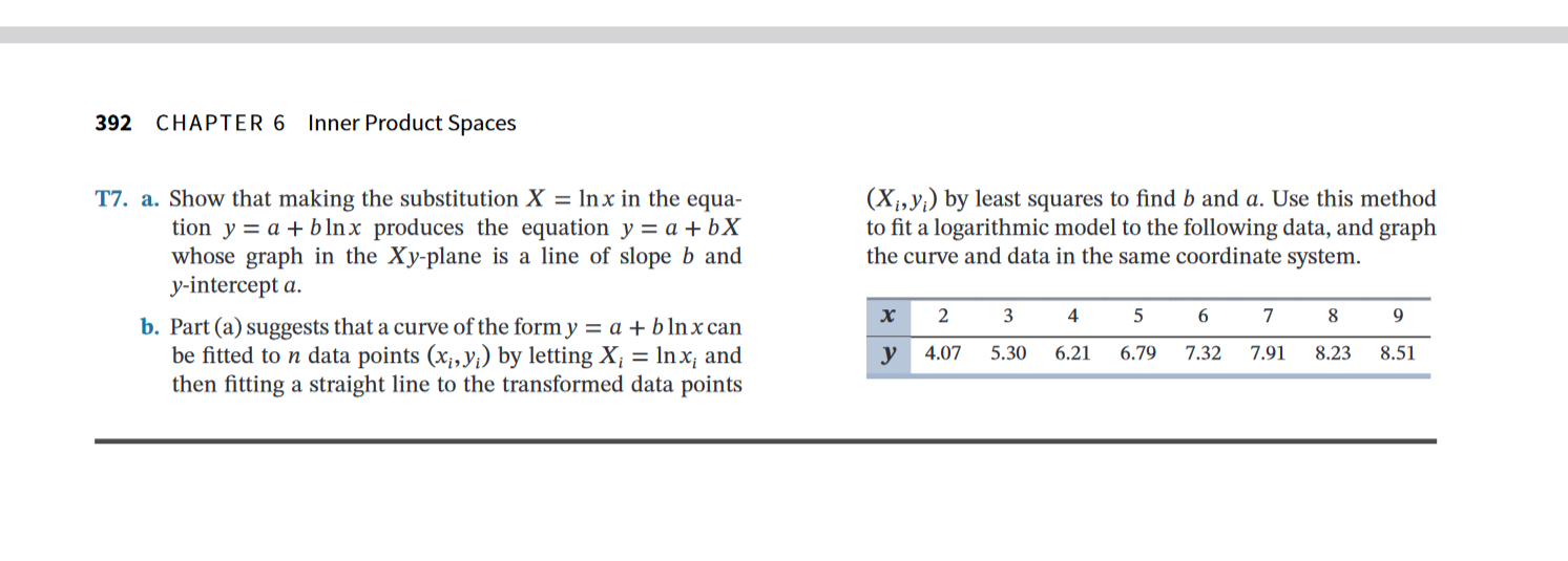 T7. ﻿a. ﻿Show that making the substitution x=lnx ﻿in | Chegg.com
