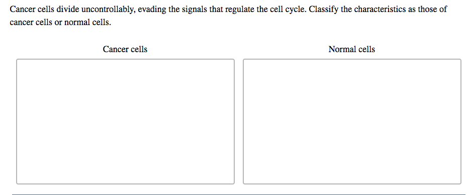 Solved Cancer cells divide uncontrollably, evading the | Chegg.com