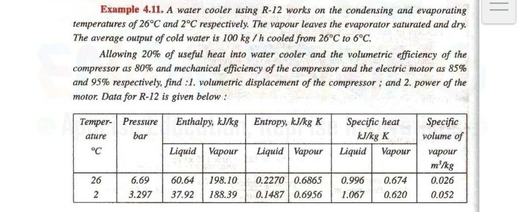 Solved Example 4.11. A water cooler using R-12 works on the | Chegg.com