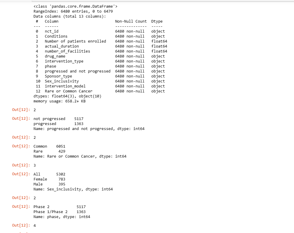 Solved I am having trouble writing the code to execute the | Chegg.com