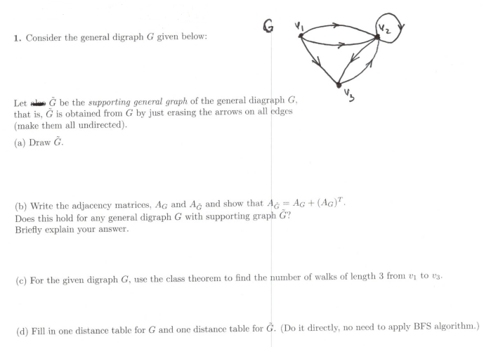 Solved G 1. Consider the general digraph G given below: Let | Chegg.com