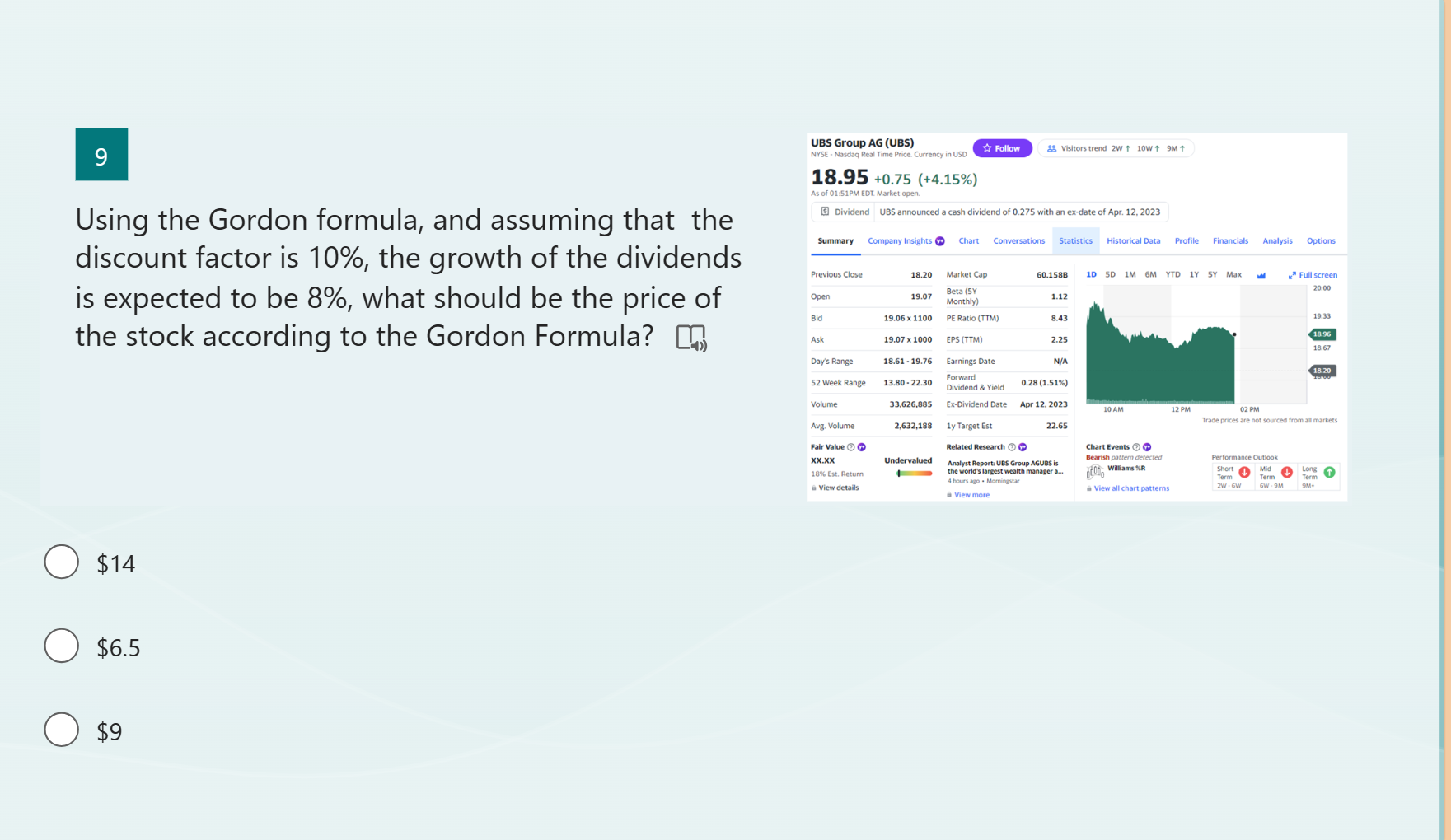 Solved Using the Gordon formula, and assuming that the | Chegg.com