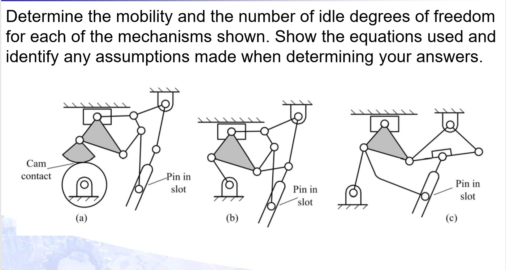 Solved Determine the mobility and the number of idle degrees | Chegg.com