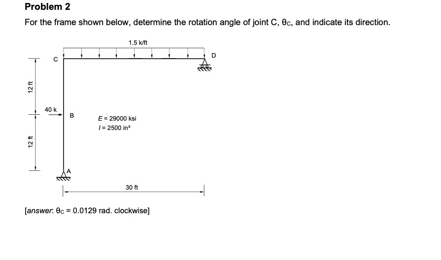 Solved Problem 2 For the frame shown below, determine the | Chegg.com