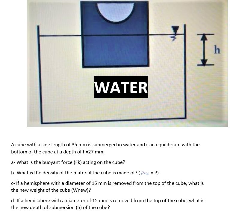 A cube with a side length of 35 mm is submerged in | Chegg.com