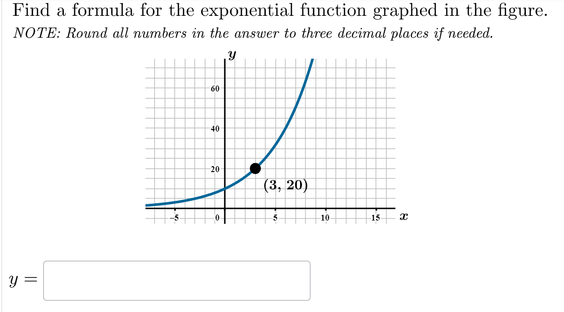 Solved Find a formula for the exponential function graphed | Chegg.com