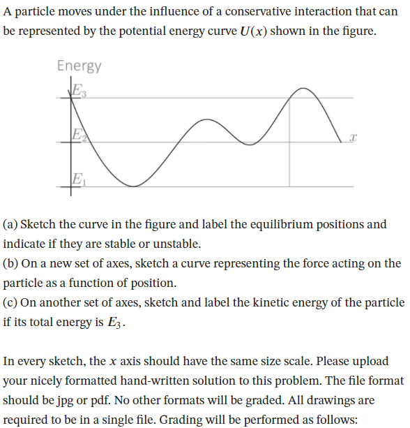 Solved A particle moves under the influence of a | Chegg.com