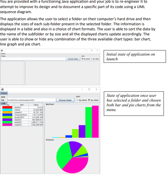 Solved You are provided with a functioning Java application | Chegg.com