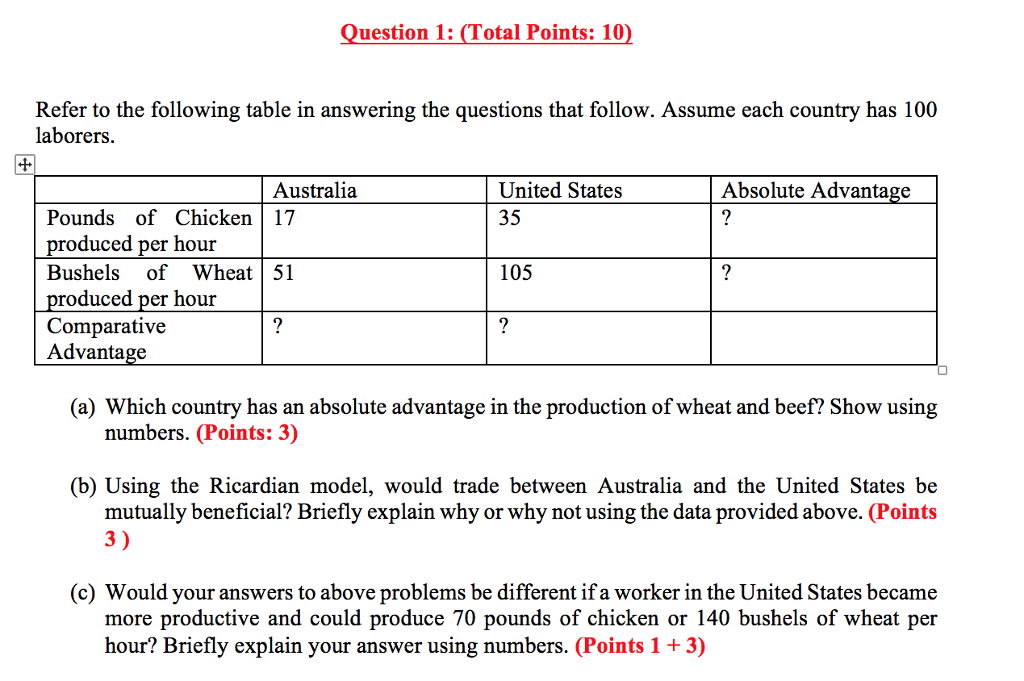 Solved uestion 1: (Total Points: 10 Refer to the following | Chegg.com Solved uestion 1: (Total Points: 10 Refer to the following | Chegg.com