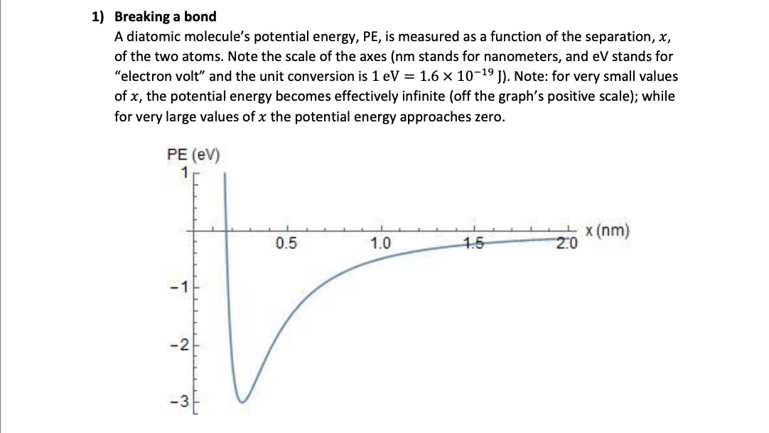Solved 1) Breaking a bond A diatomic molecule's potential | Chegg.com