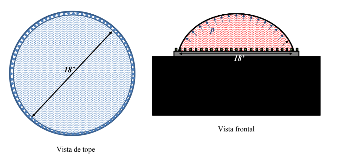 Solved The hemispherical tank shown in the figure, is made | Chegg.com
