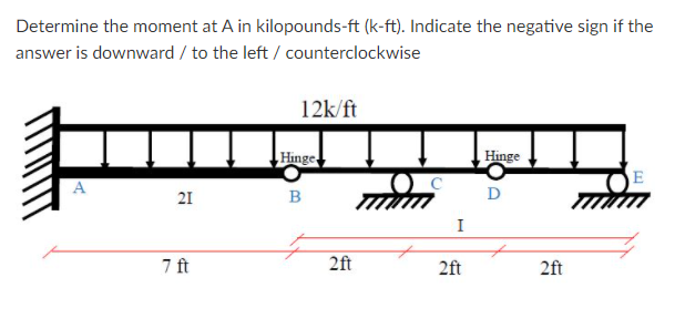 Solved Determine the moment at A in kilopounds-ft (k-ft). | Chegg.com