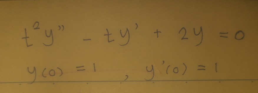 Solved Solve the equation using Laplace | Chegg.com