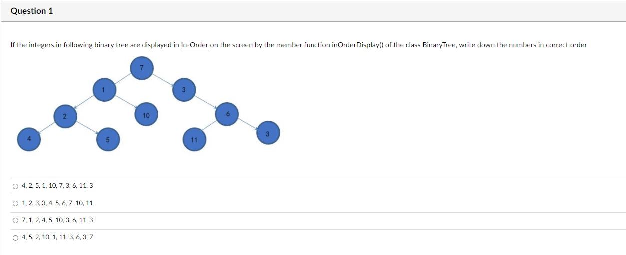 Solved If the integers in following binary tree are | Chegg.com