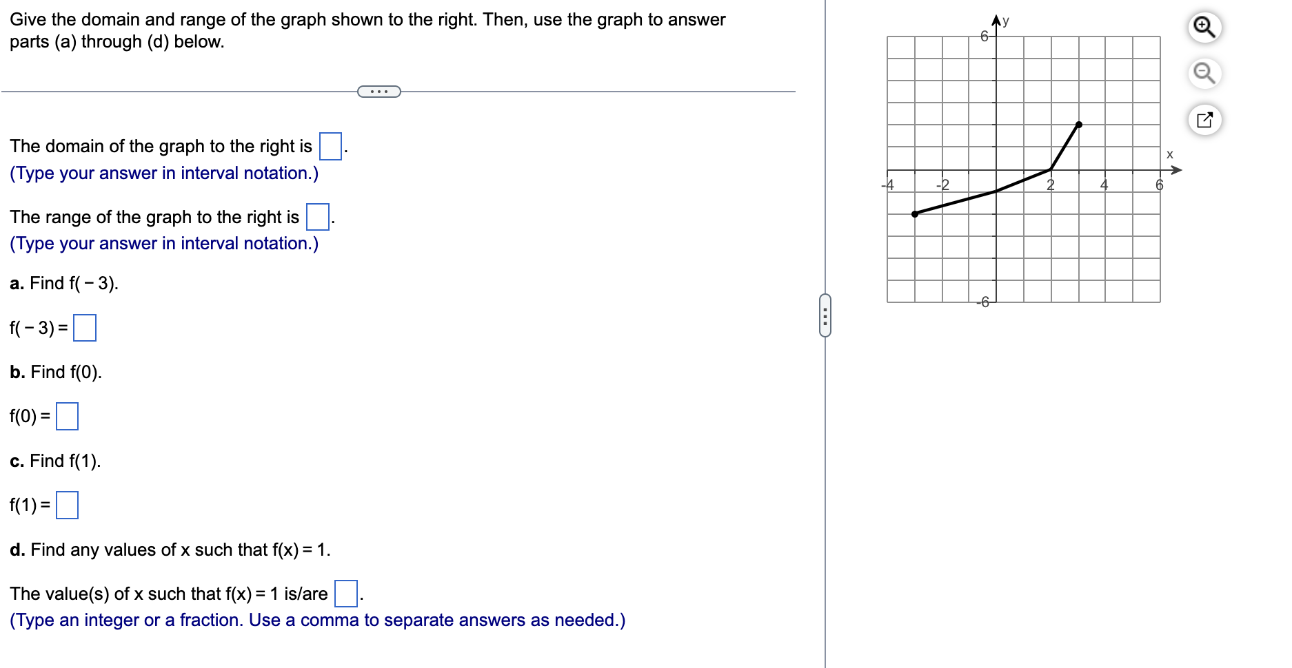 Solved Give the domain and range of the graph shown to the | Chegg.com