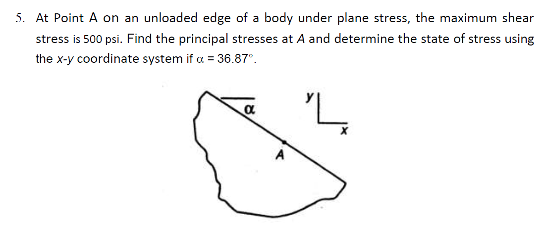 Solved 5. At Point A on an unloaded edge of a body under | Chegg.com