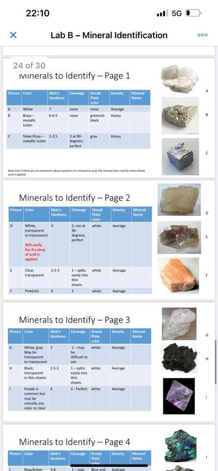 Solved Minerals to Identify - Page 4 Minerals to Identify - | Chegg.com